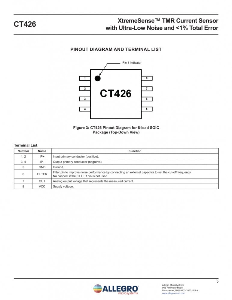 CT426 datasheet page 6