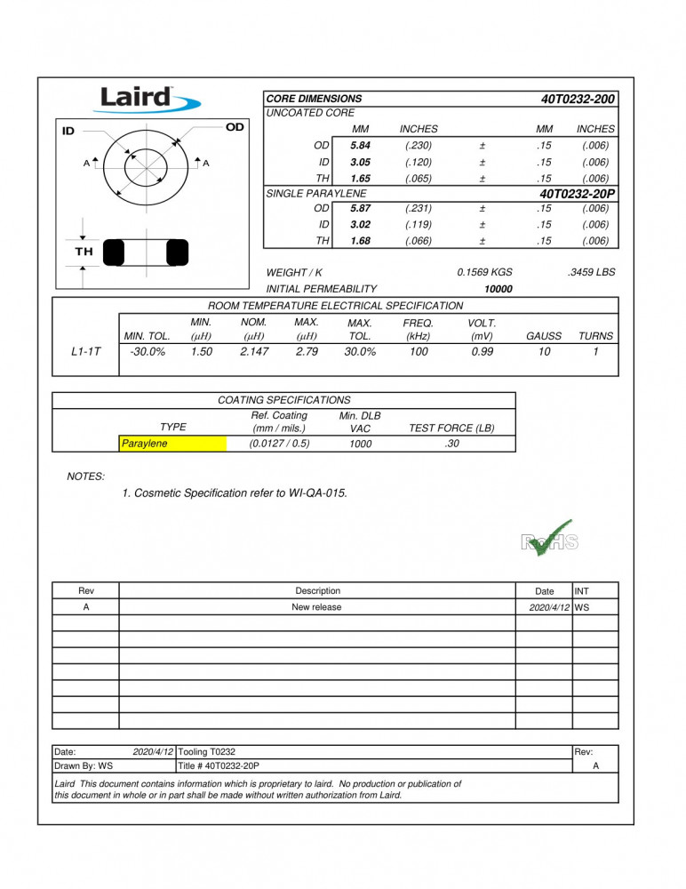 Laird 40T0232-20P technical drawing and specification page