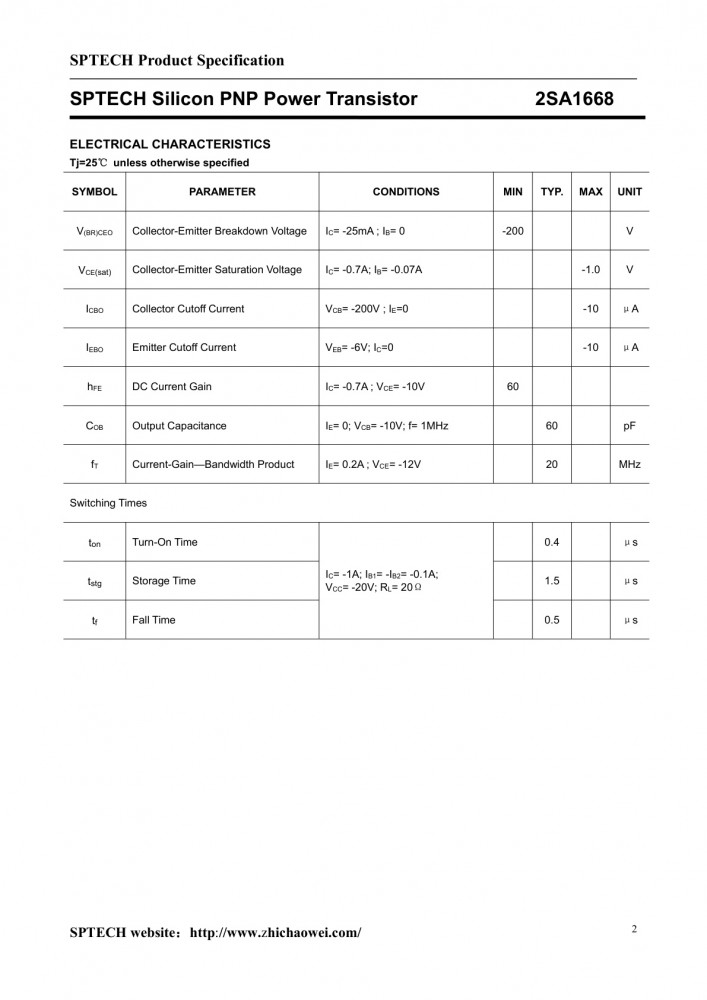2SA1668 SPTECH datasheet page 2