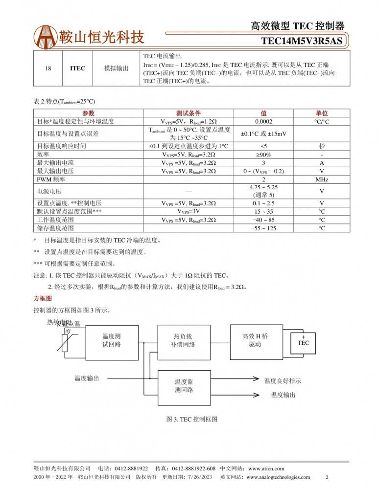 TEC14M5V3R5AS datasheet page 3