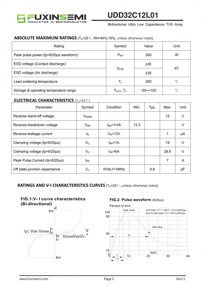 UDD32C12L01 datasheet page 2