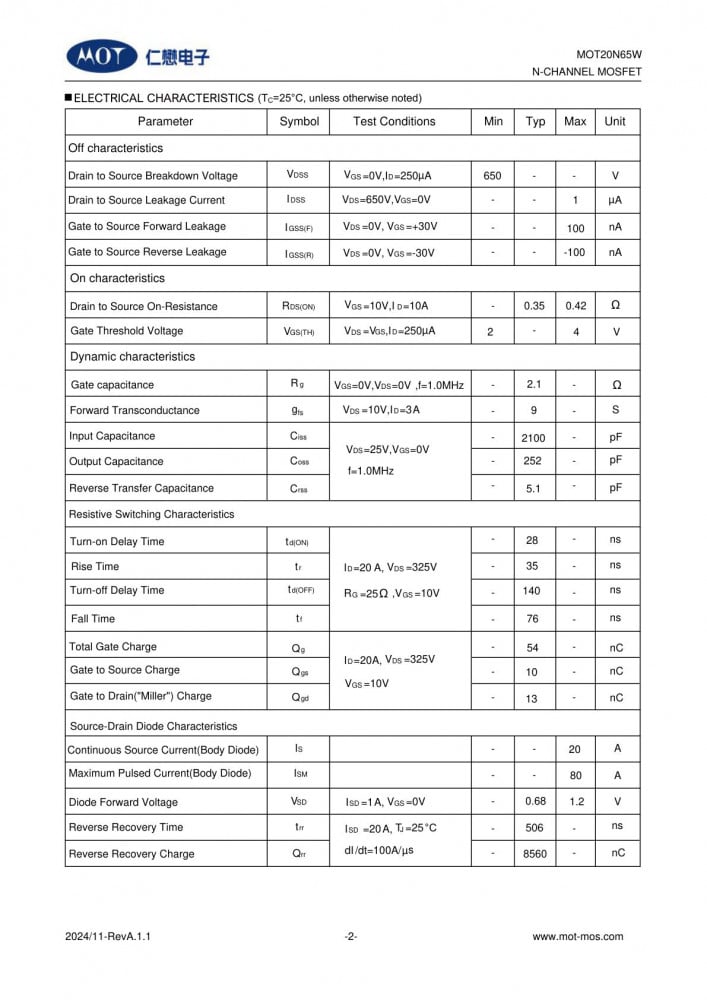 MOT20N65W datasheet page 2