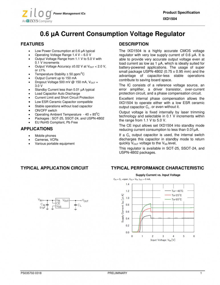 IXD1504 document page 1