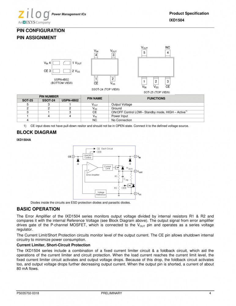 IXD1504 document page 4