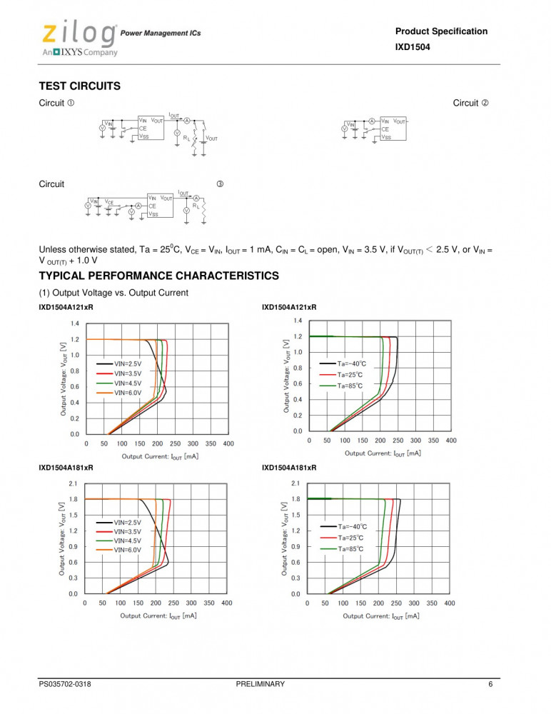 IXD1504 document page 6