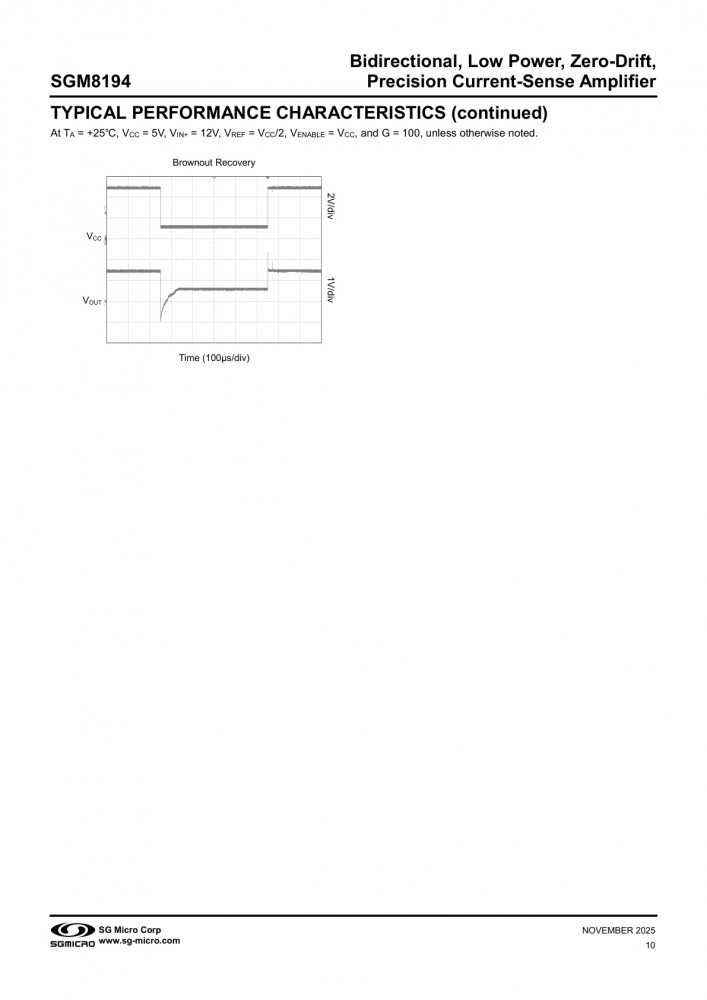 SGM8194 datasheet page 10