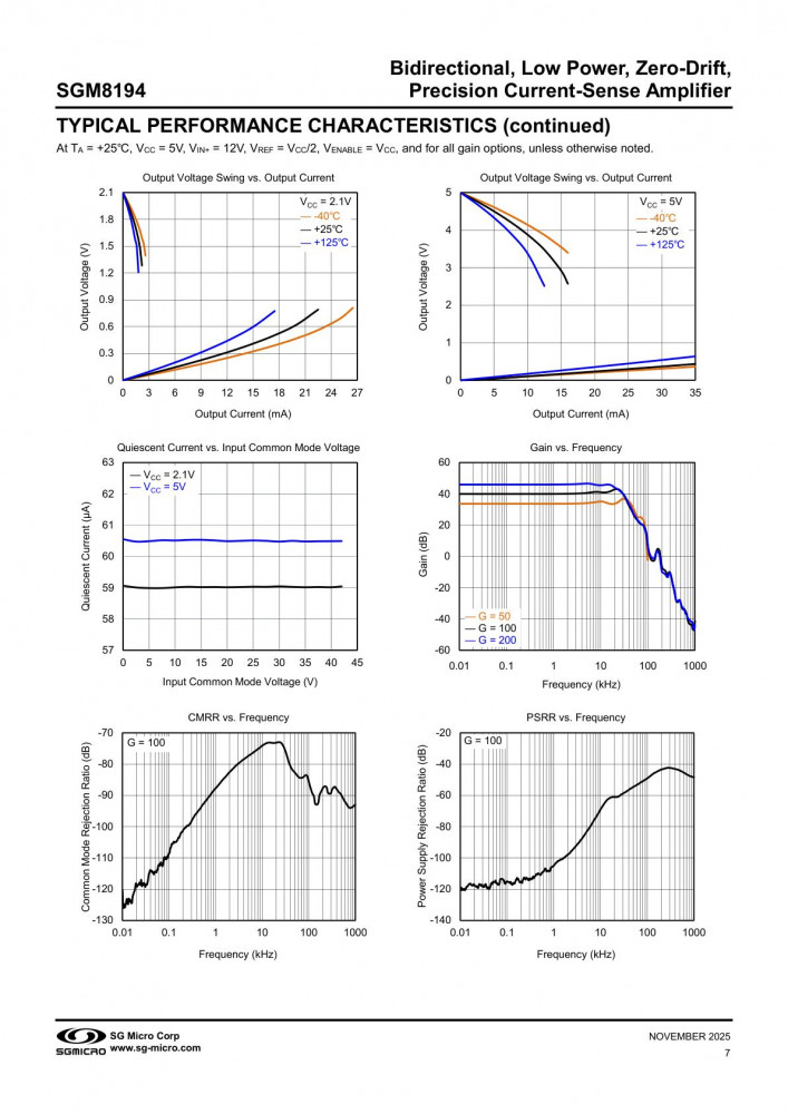 SGM8194 datasheet page 7