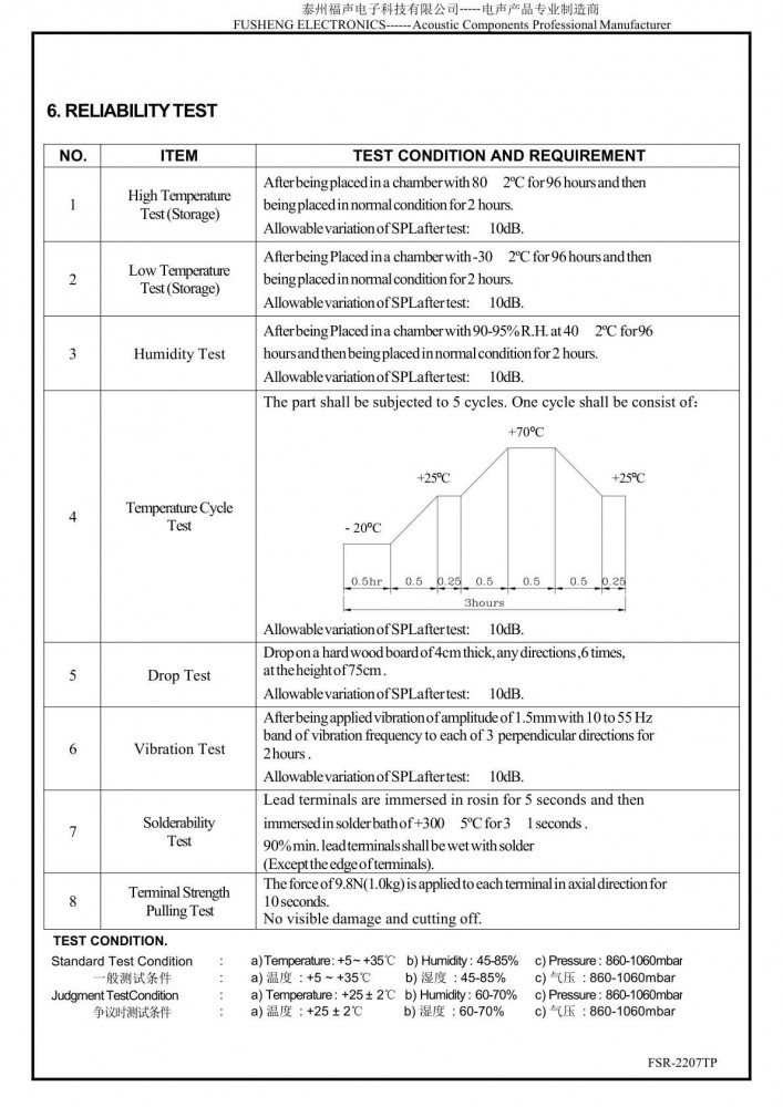 FSR-2207TP-5V specification page 5