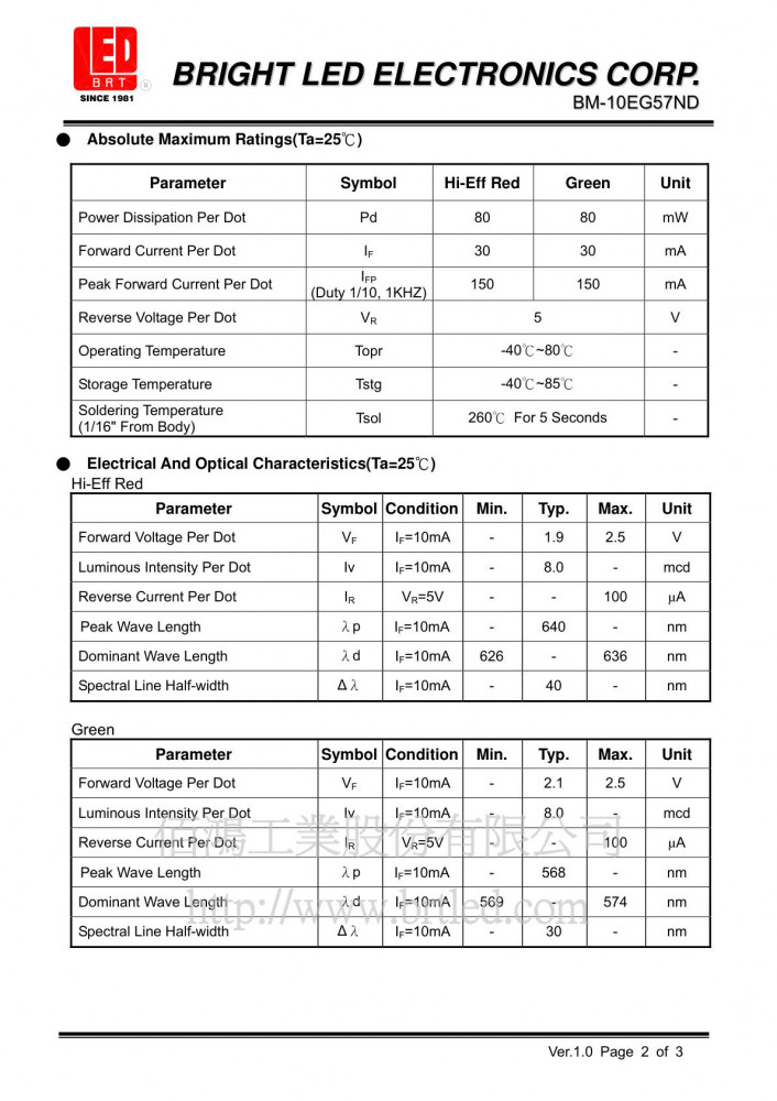 BM-10EG57ND datasheet page 2