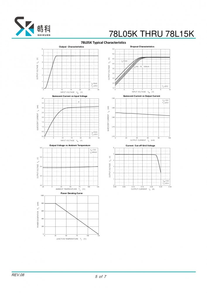 78L08K datasheet page 5