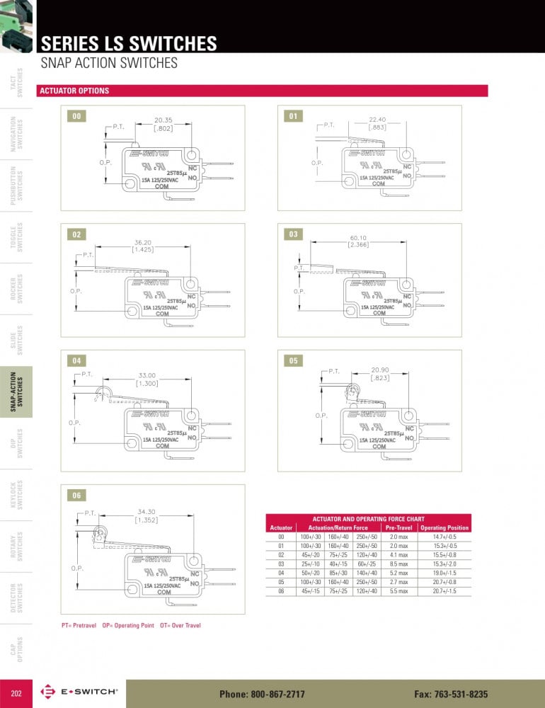 E-Switch snap action switch document page 2