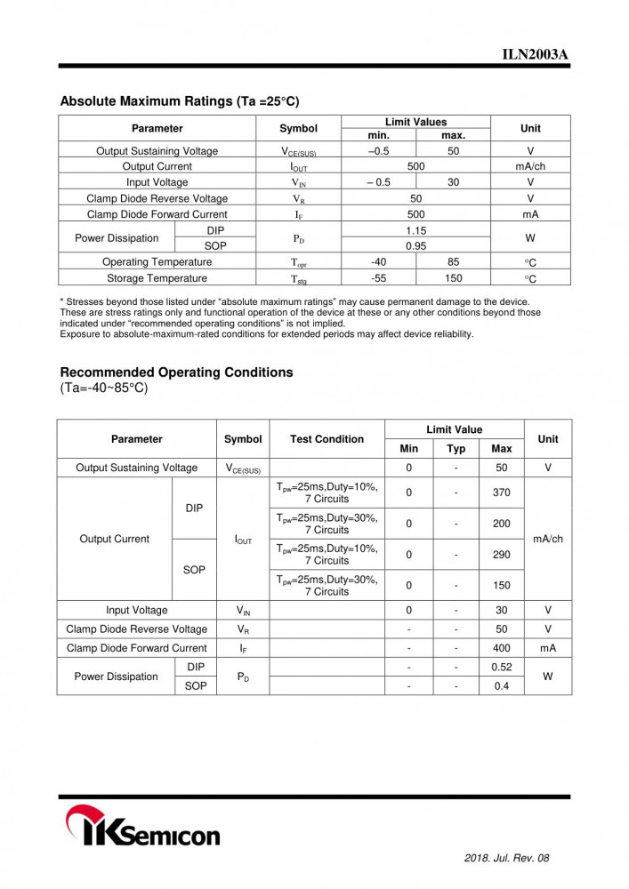ILN2003AN datasheet page 2