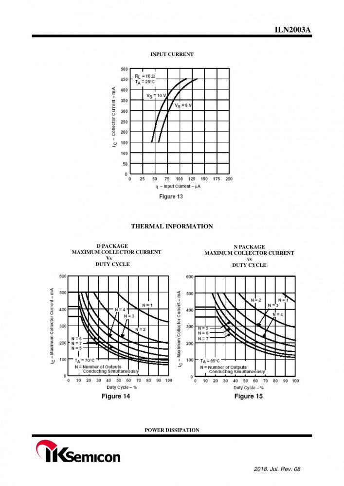 ILN2003AN datasheet page 8
