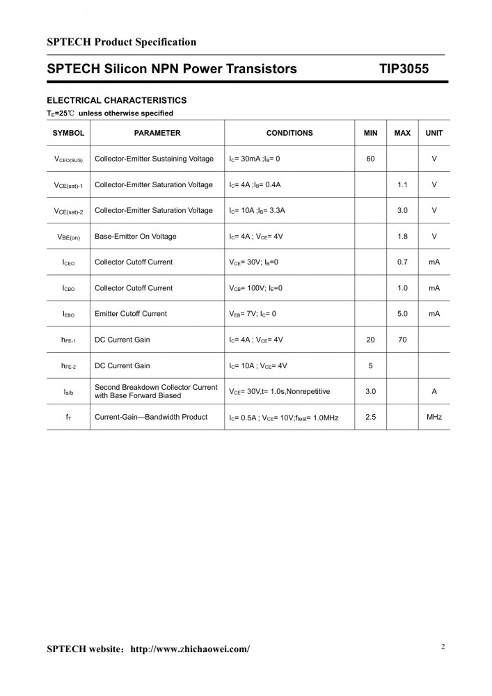 TIP3055 datasheet page 2