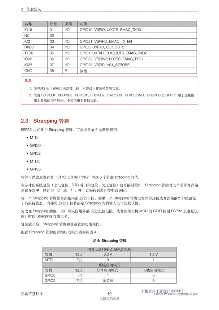 ESP32-WROVER datasheet page 10
