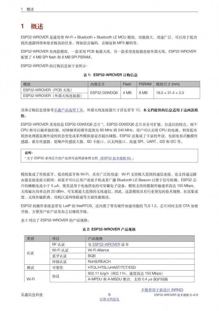 ESP32-WROVER datasheet page 6