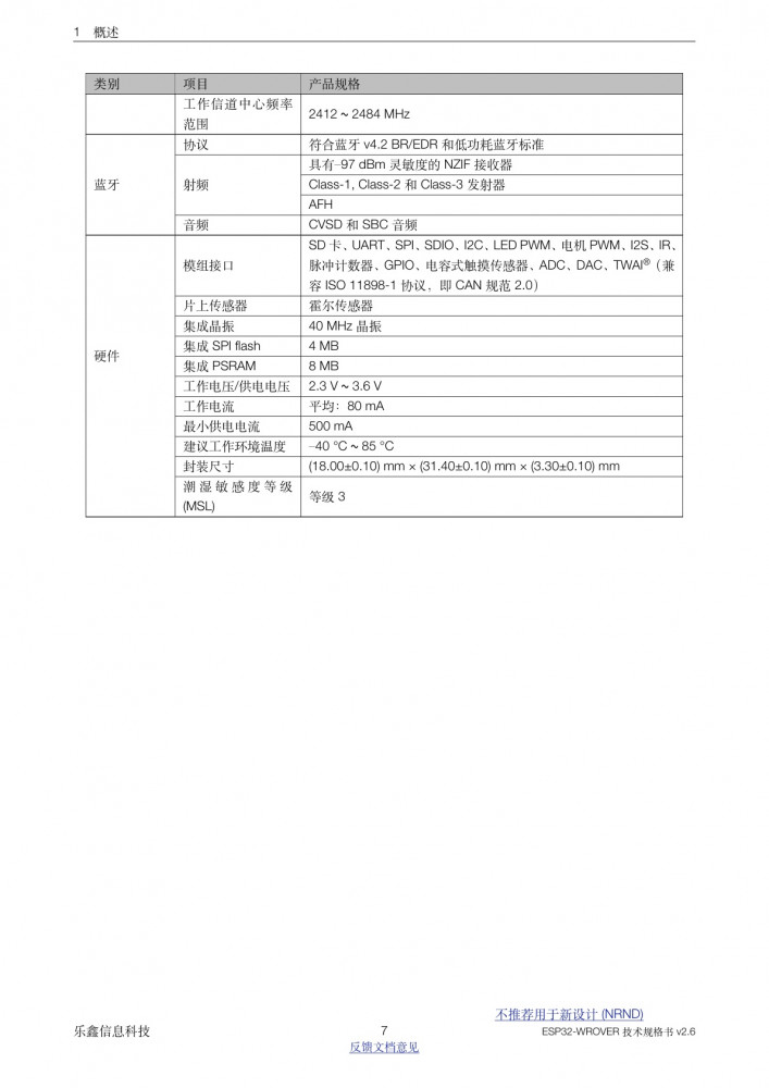 ESP32-WROVER datasheet page 7