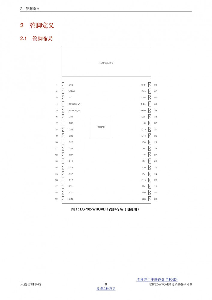 ESP32-WROVER datasheet page 8