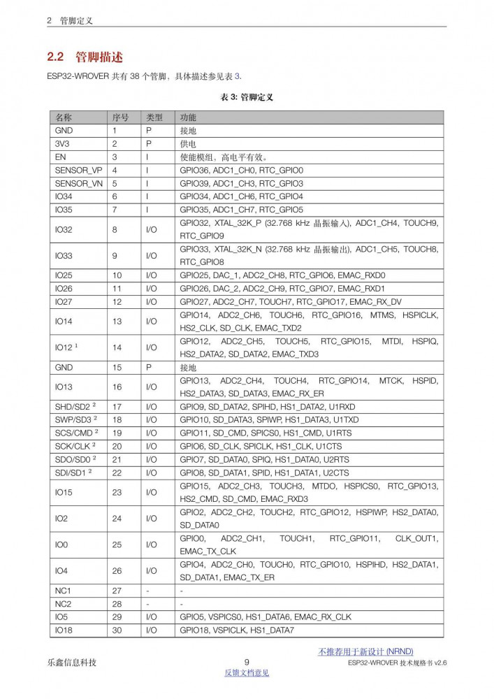 ESP32-WROVER datasheet page 9