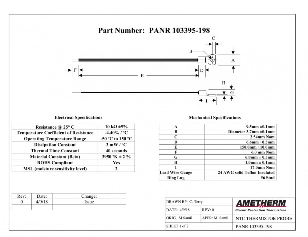 PANR 103395-198 electrical and mechanical specification sheet