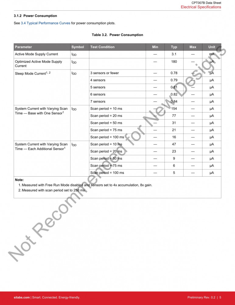CPT007B datasheet page 6