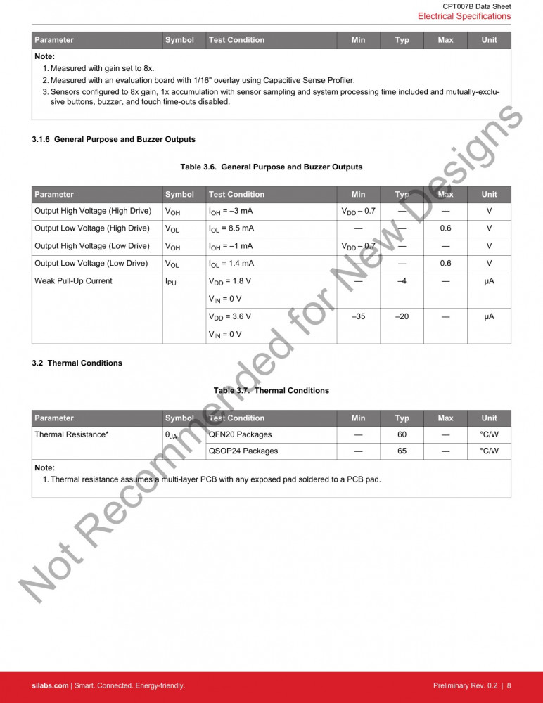 CPT007B datasheet page 9