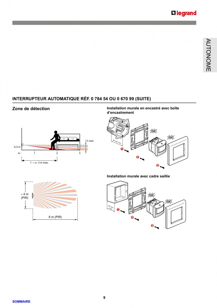 Legrand KNX installation guide page 9