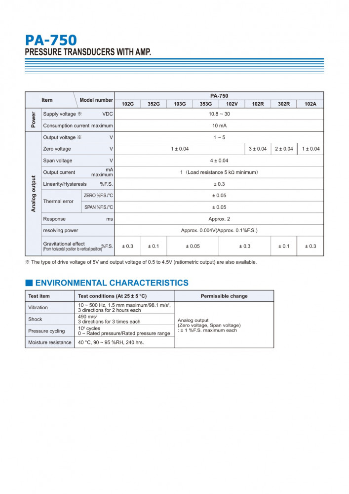 PA-750 technical document page 3