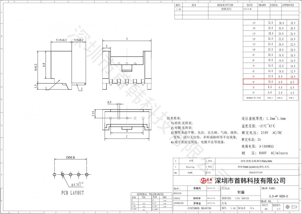 2.0-4P WZDK-D technical document page 1