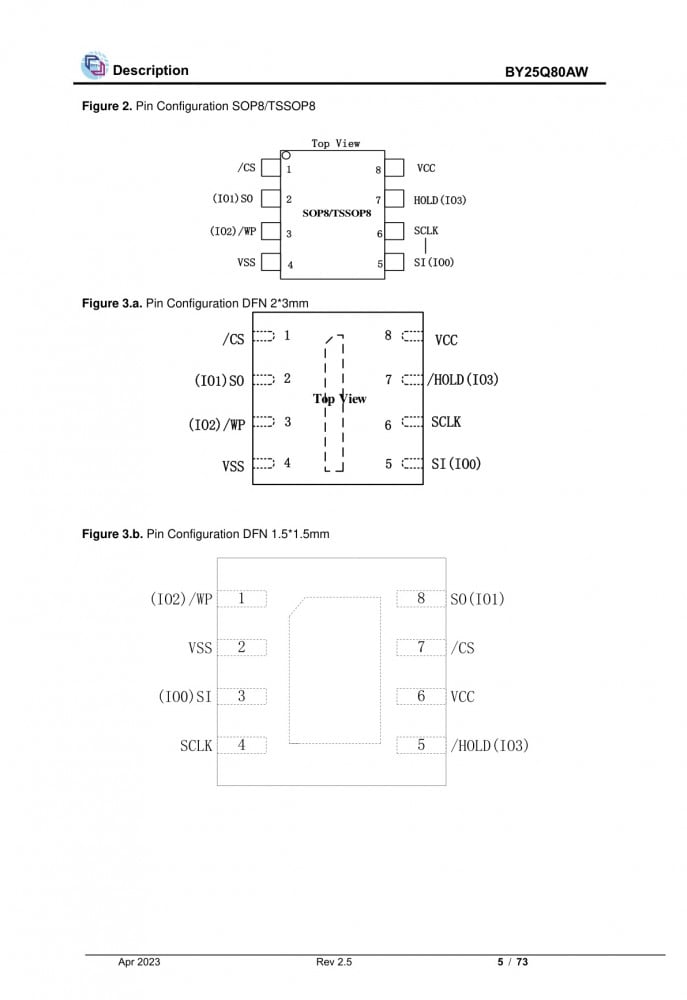BY25Q80AW datasheet page 5