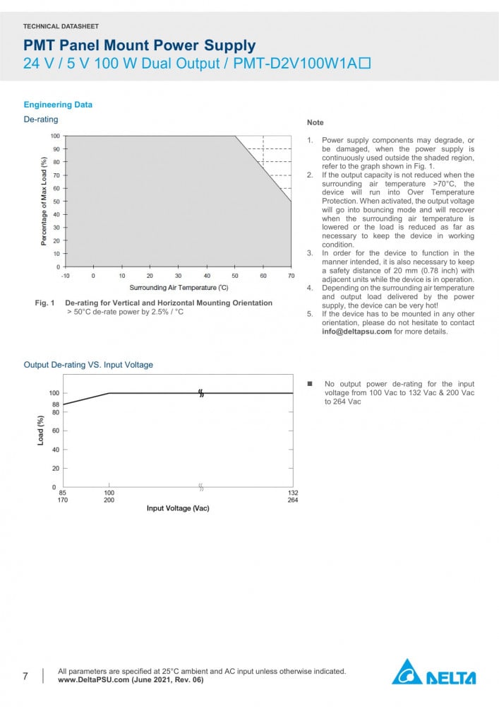 PMT-D2V100W1AA datasheet page 7