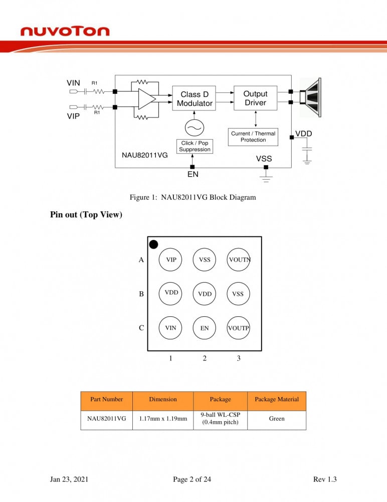 NAU82011VG datasheet page 2