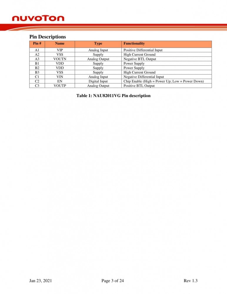 NAU82011VG datasheet page 3