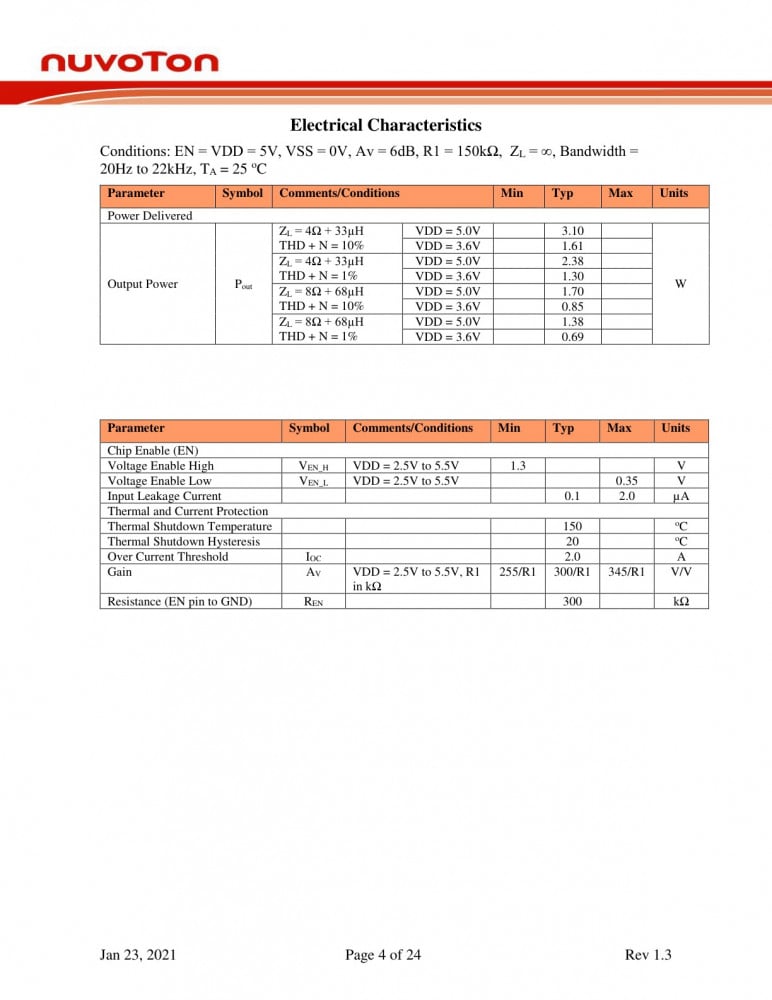 NAU82011VG datasheet page 4