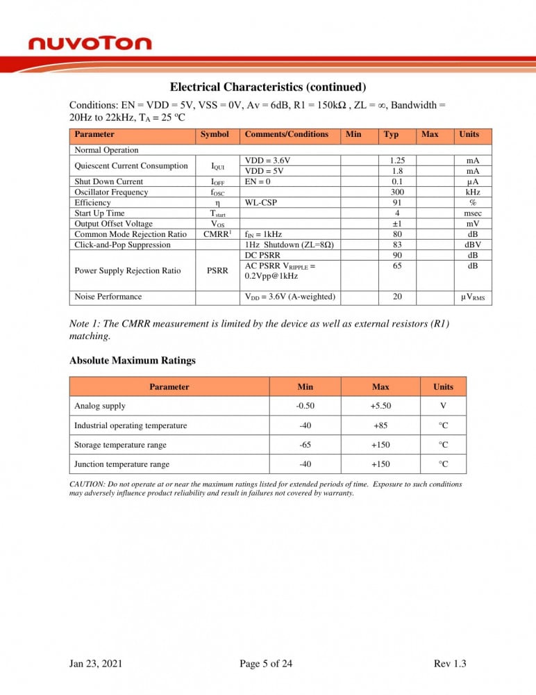 NAU82011VG datasheet page 5