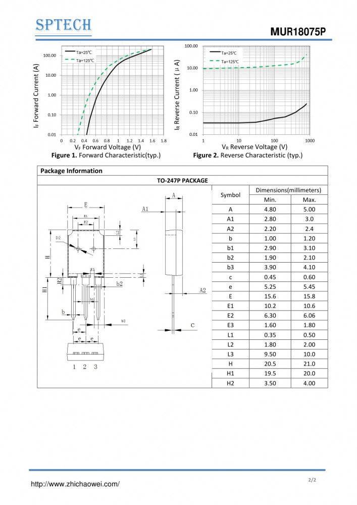 MUR18075P datasheet page 2