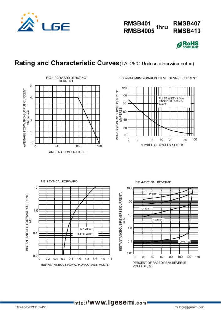 LGE RMSB410 datasheet page 2