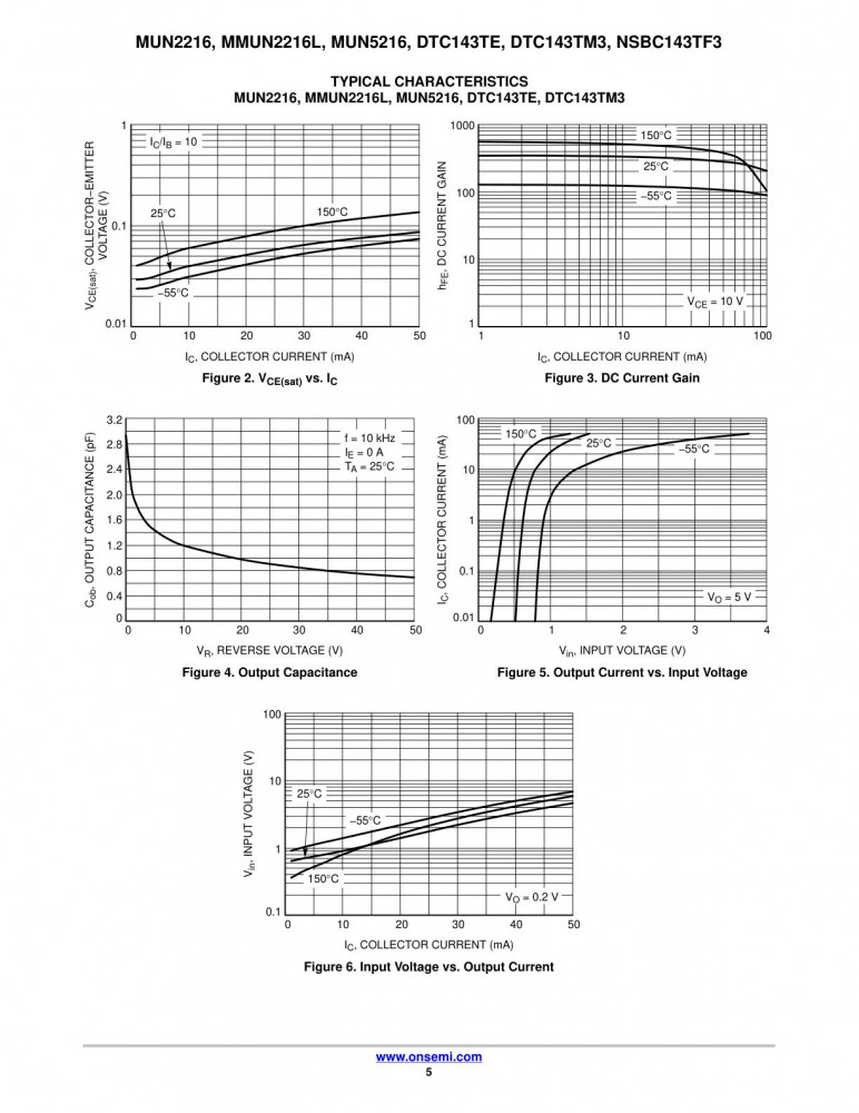 DTC143TET1G datasheet page 5