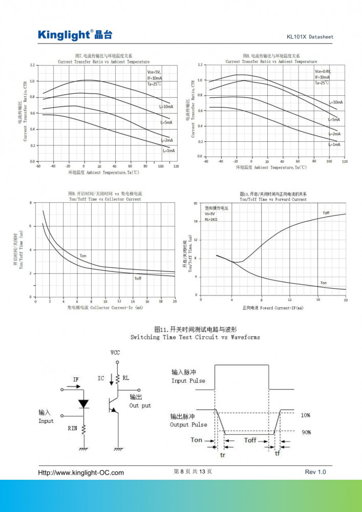 KL1018-TA datasheet page 8