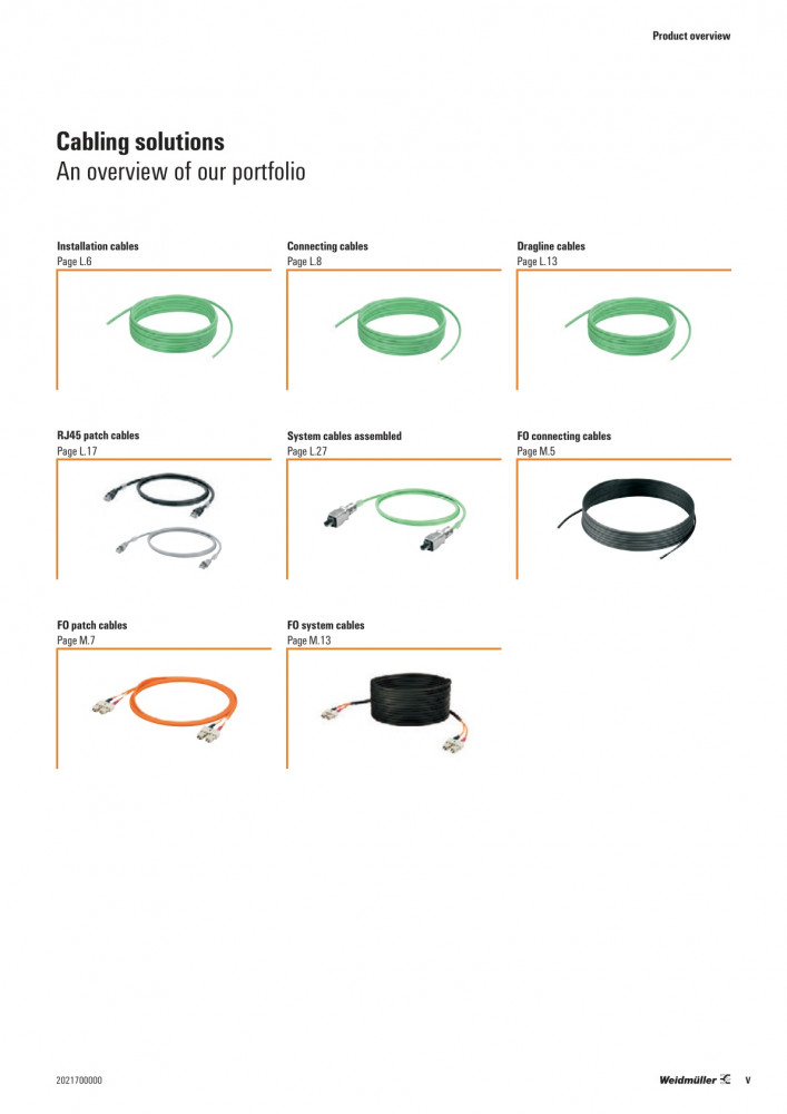 WEIDMULLER Industrial Ethernet catalogue page 7