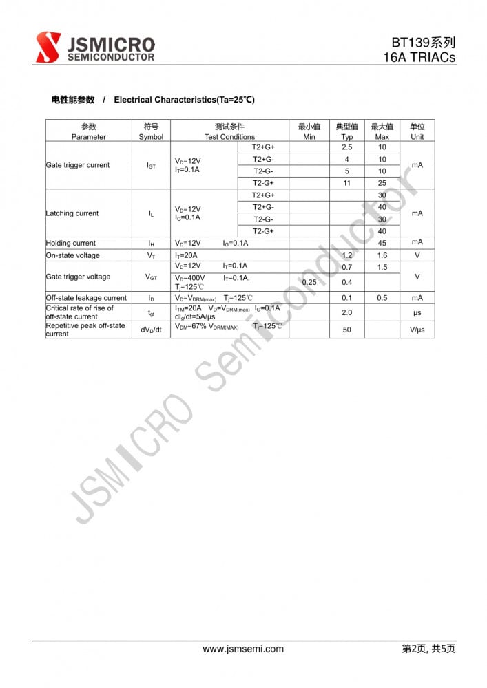 BT139-600D datasheet page 2