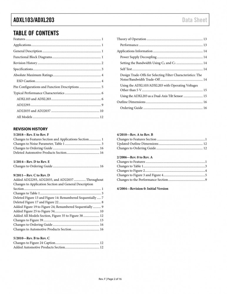 AD22037Z datasheet page 2