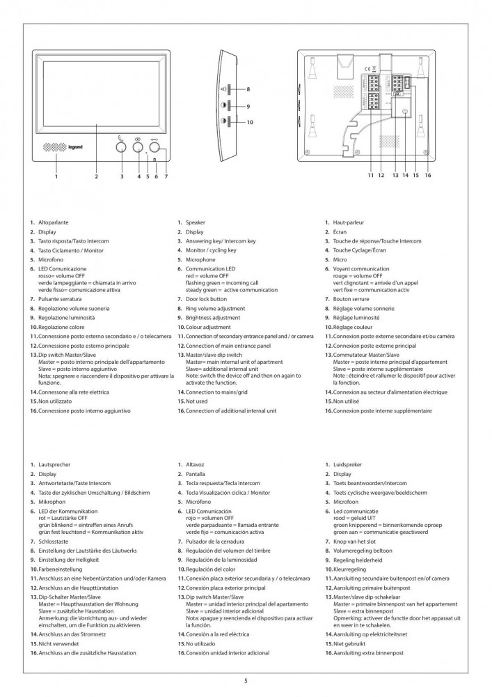 Legrand 369585 documentation page 5