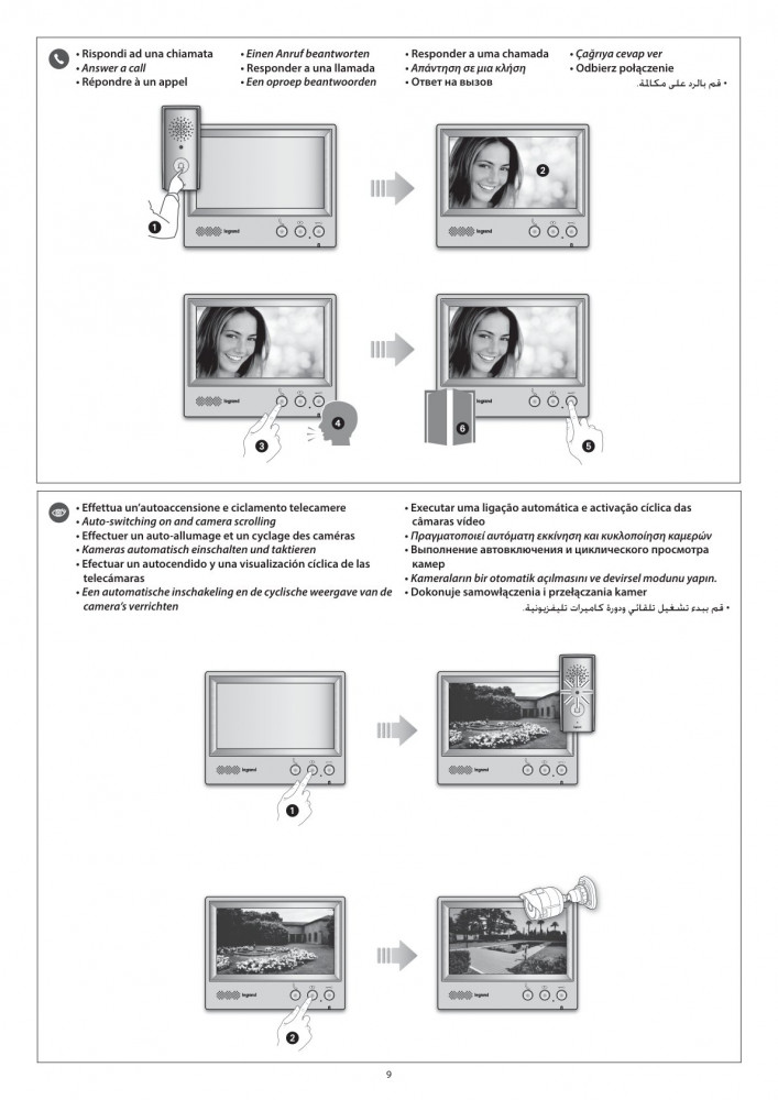 Legrand 369585 documentation page 9