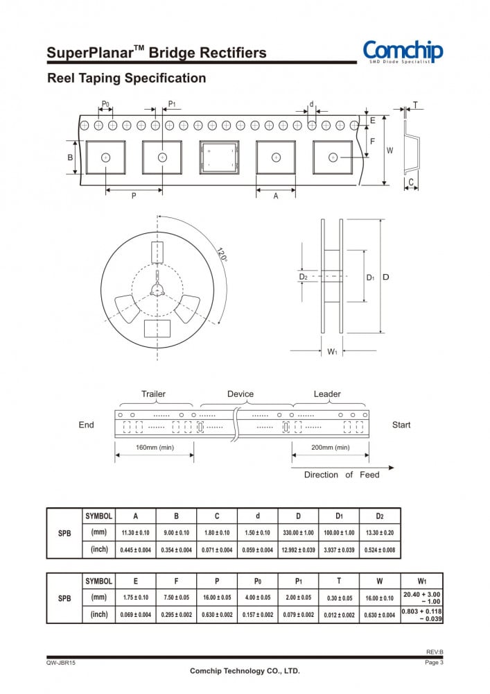 CSPB40M-HF datasheet page 3