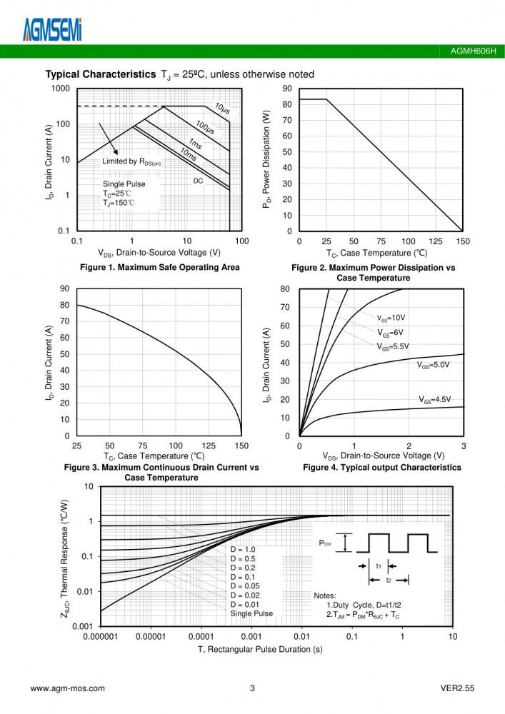 AGMH606H datasheet page 3