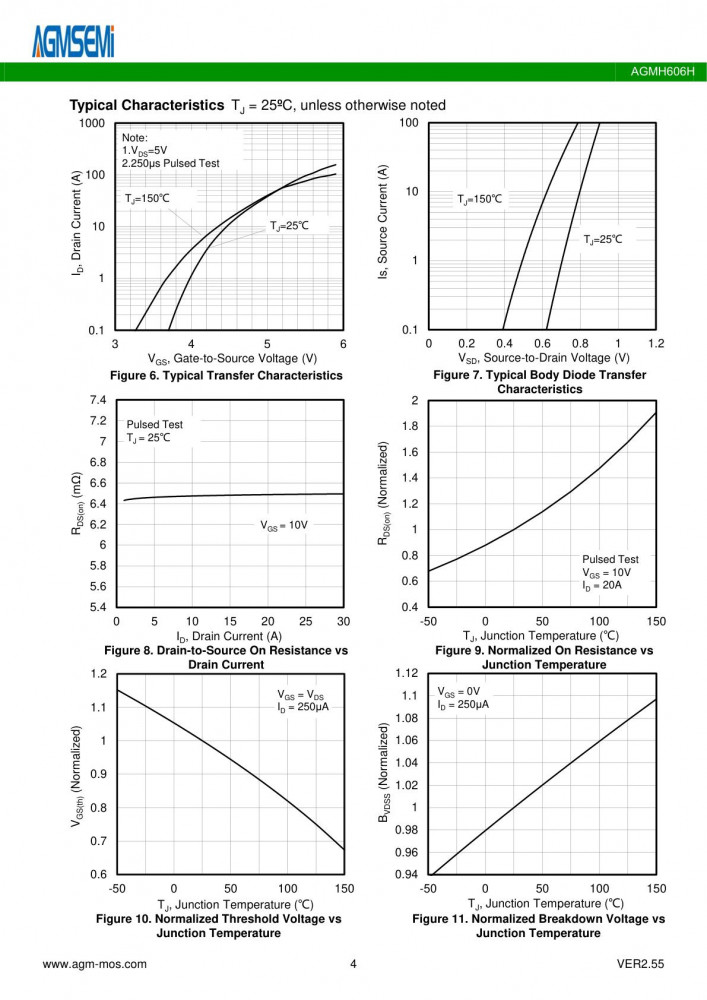 AGMH606H datasheet page 4