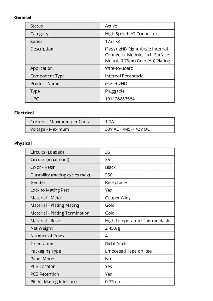 Technical document page 2 for MOLEX 1724731007
