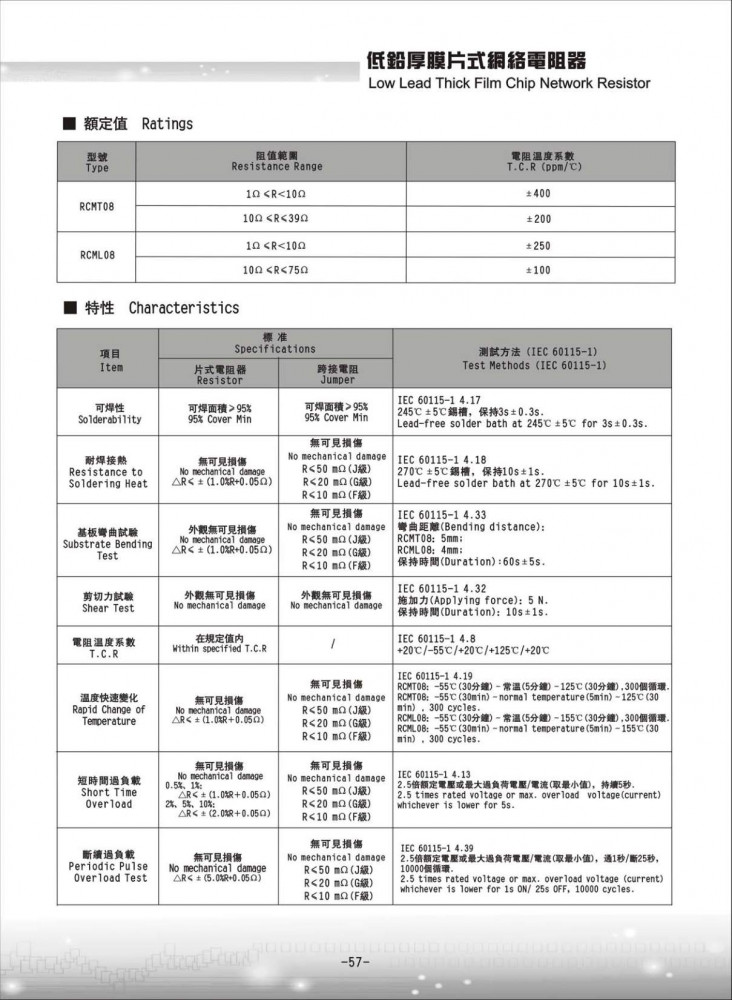 FH datasheet page 3