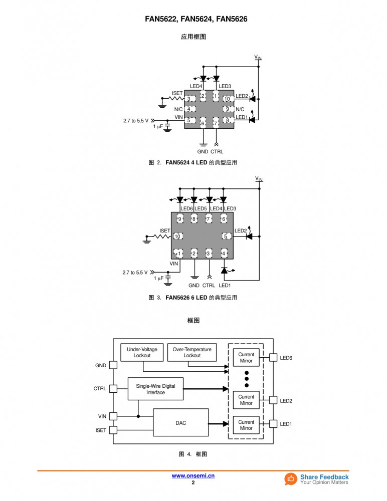 FAN5624 datasheet page 2